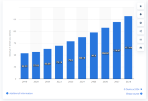 CRM Best Practices For Optimal Success In 2025 - Ciente