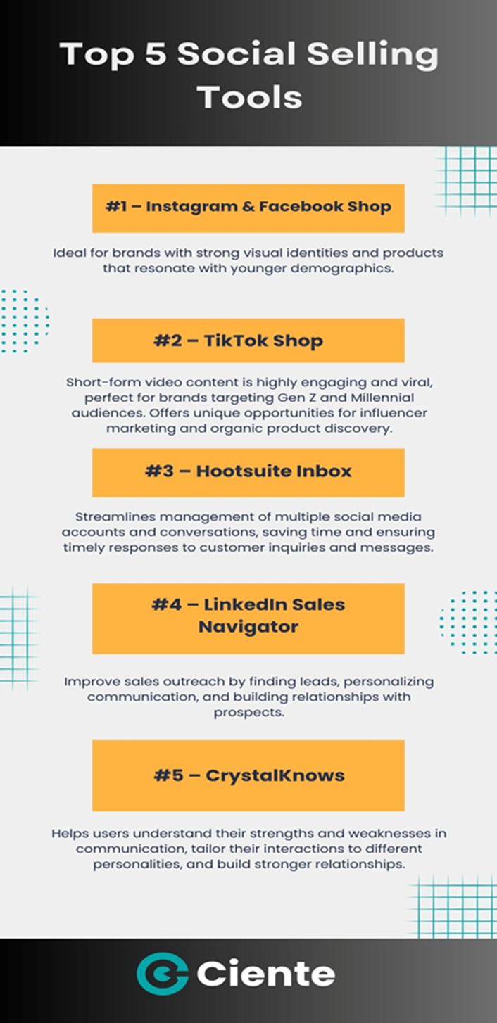 Top Social Selling Tools For Your Business In 2025 - Ciente