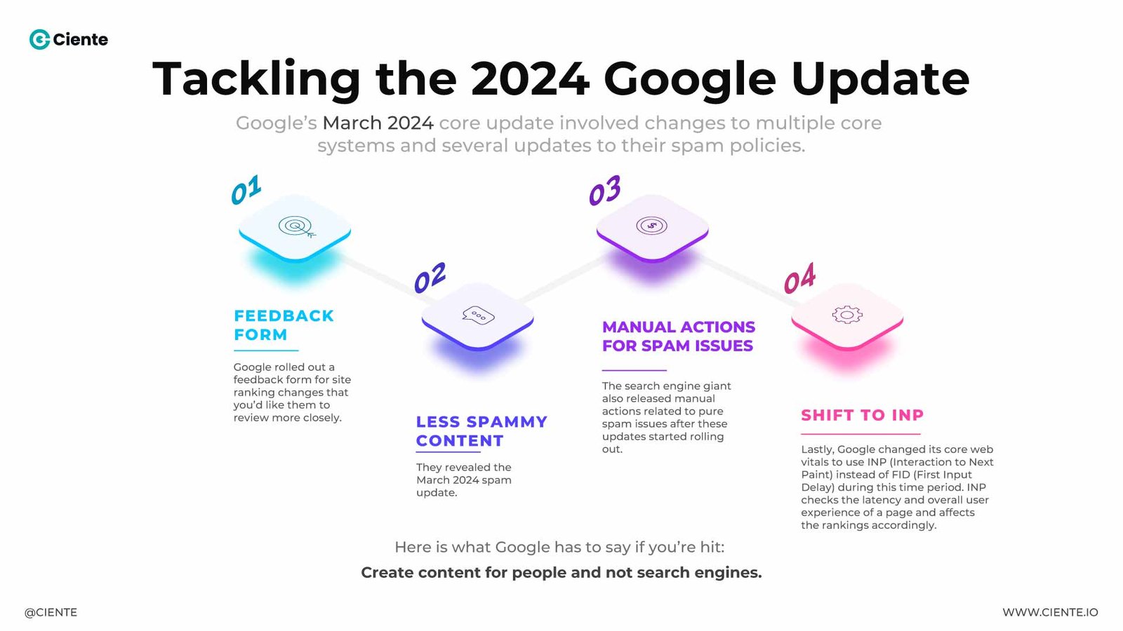 Tackling The 2024 Google Update - Ciente